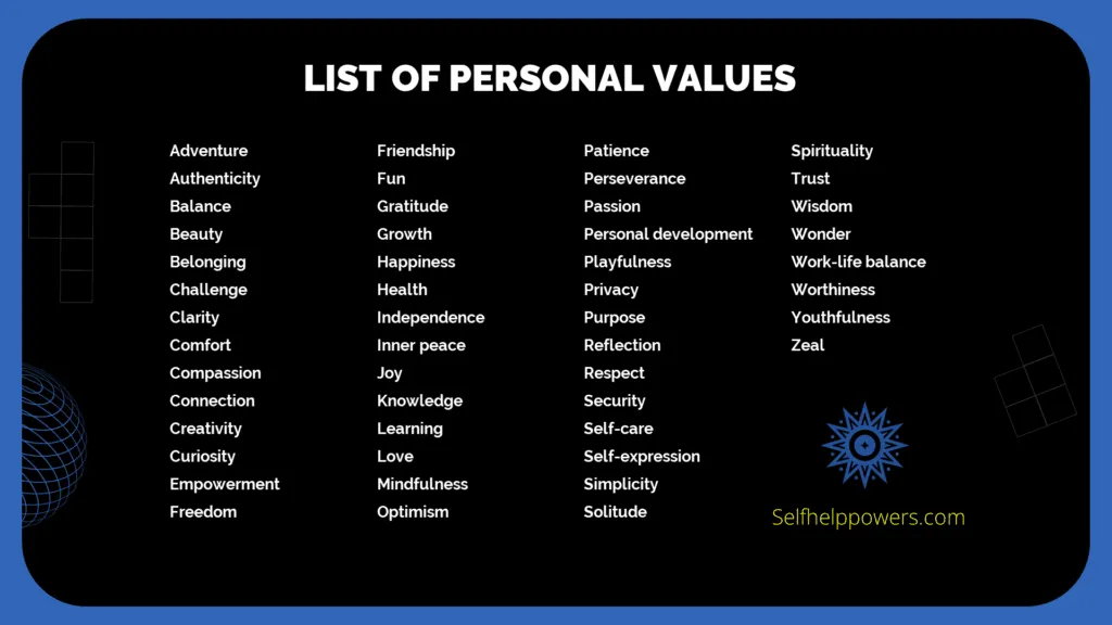 The List of Values - Self Help Powers